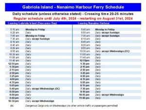 Ferry schedule and FAQs – Gabriola Ferry Advisory Committee